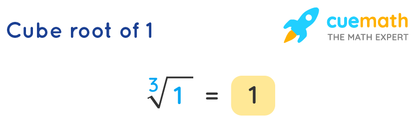 Cube Root Of 1 How To Find The Cube Root Of 1 Solved 