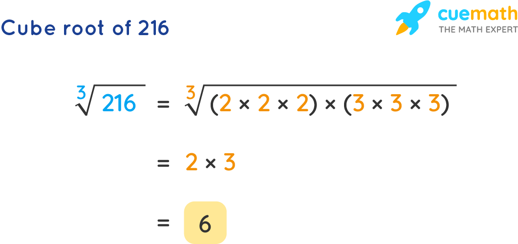 Cube Root Of 216 How To Find The Cube Root Of 216 Solved 