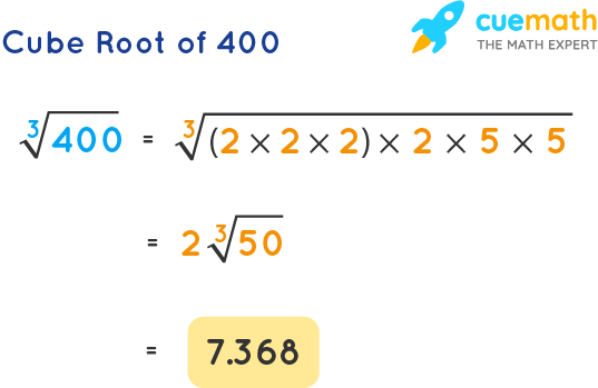 Cube Root Of 400 How To Find The Cube Root Of 400 Solved 