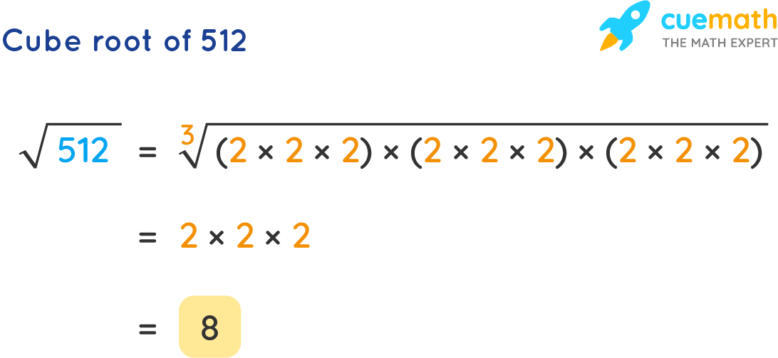 Cube Root Of 512 How To Find The Cube Root Of 512 Solved 