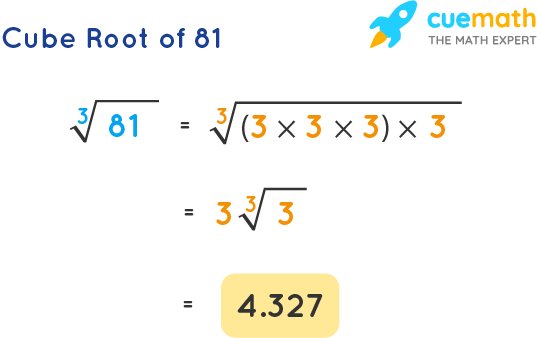 Cube Root Of 81 How To Find The Cube Root Of 81 Solved 