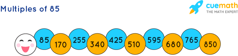 Multiples Of 85 What Are The Multiples Of 85 Solved 