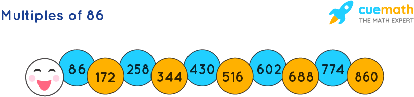 Expert Maths Tutoring In The UK Boost Your Scores With Cuemath
