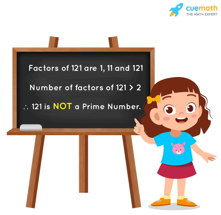 Is 121 A Prime Number Is 121 A Prime Or Composite Number En