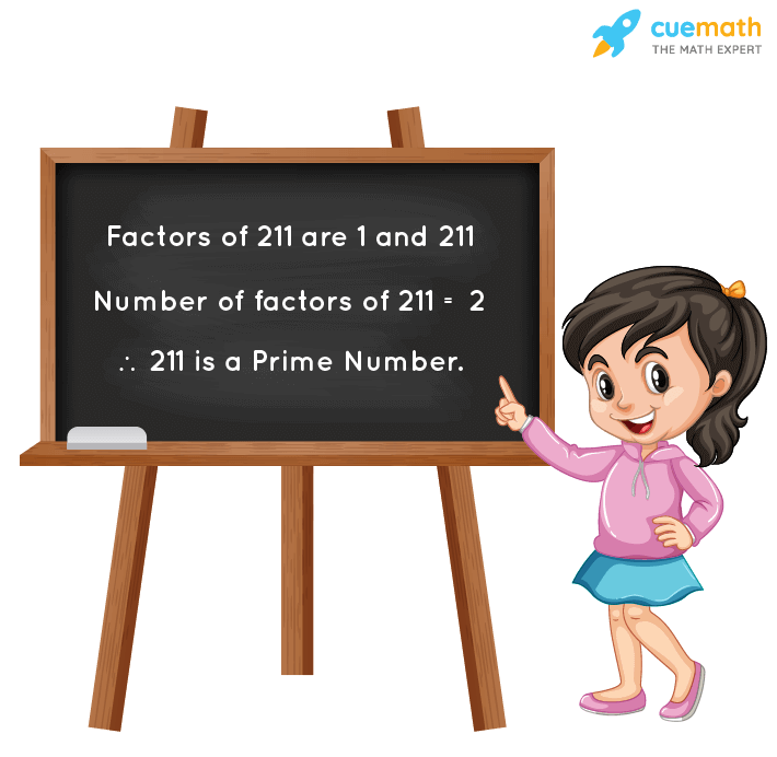 Is 211 A Prime Number Is 211 A Prime Or Composite Number Is 211 A Prime Number Is 211 A Prime Or Composite Number