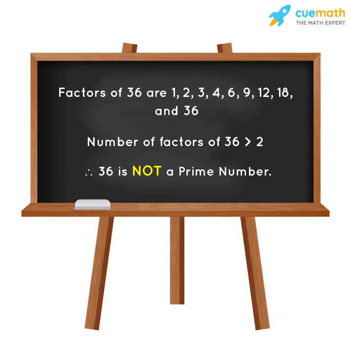 Is 36 A Prime Number Is 36 A Prime Or Composite Number 