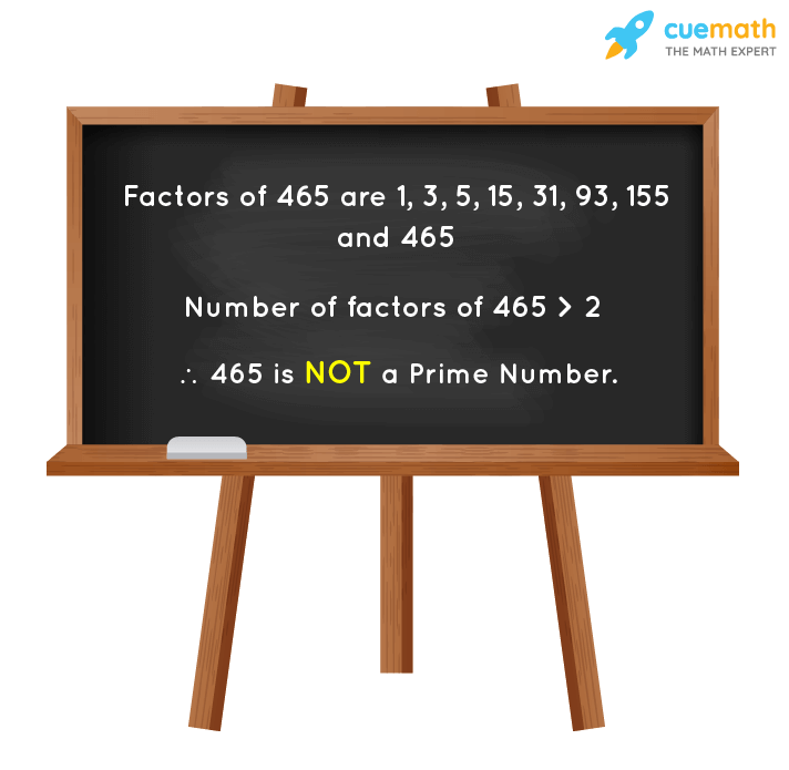 Is 465 A Prime Number Is 465 A Prime Or Composite Number 