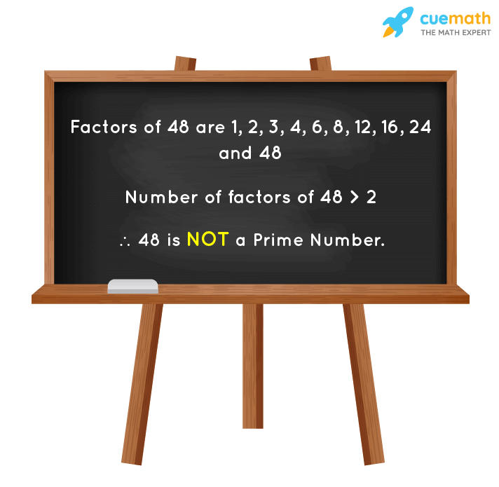 Is 48 A Prime Number Is 48 A Prime Or Composite Number 