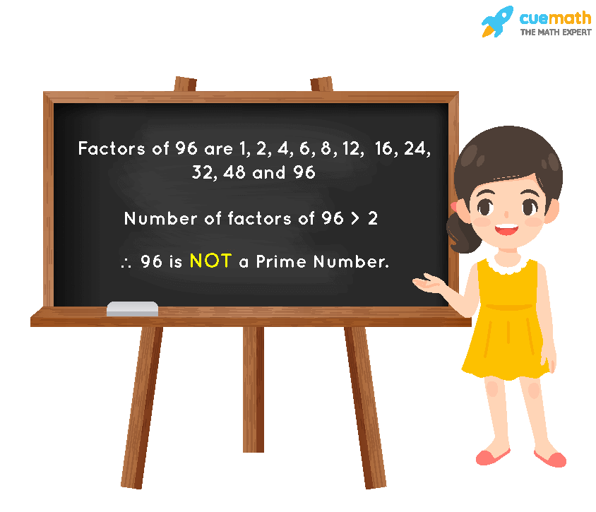 Is 96 A Prime Number Is 96 A Prime Or Composite Number En