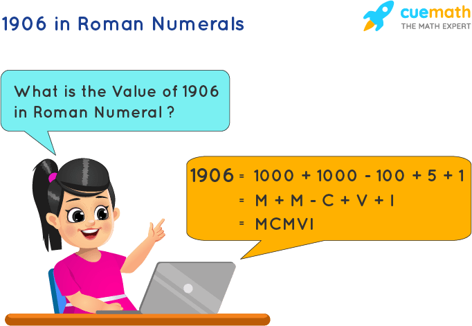 1906 In Roman Numerals How To Write 1906 In Roman Numerals 