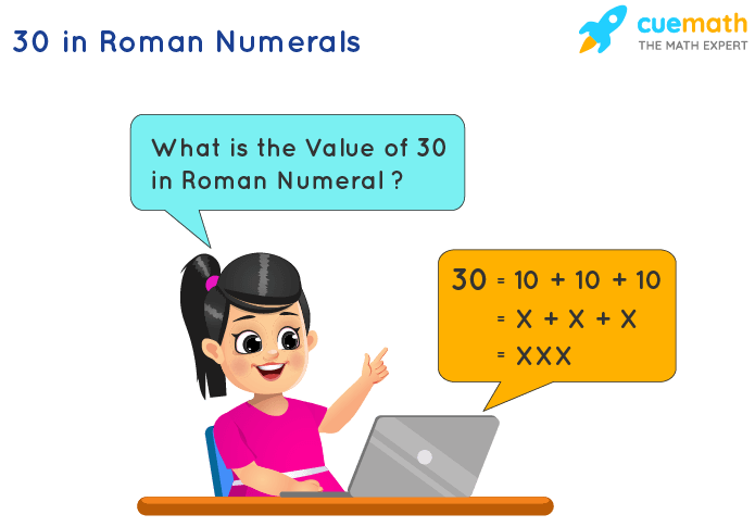 30 In Roman Numerals How To Write 30 In Roman Numerals 