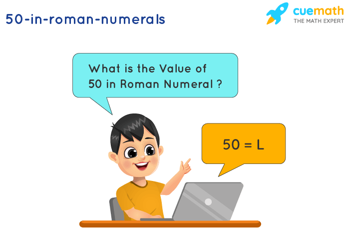 50 In Roman Numerals Fifty In Roman Numerals