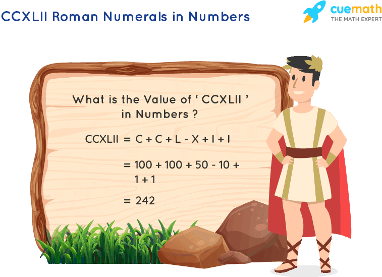 CCXLII Roman Numerals How To Write CCXLII In Numbers 