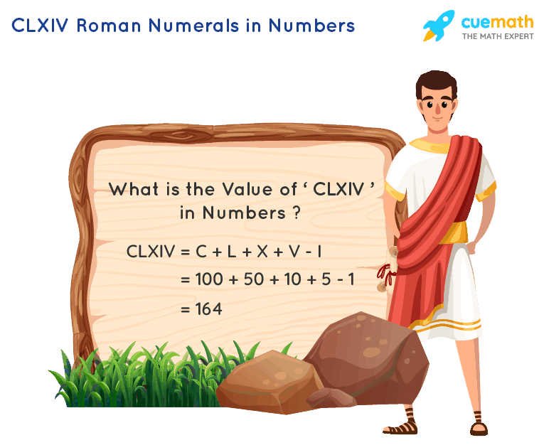 CLXIV Roman Numerals How To Write CLXIV In Numbers 