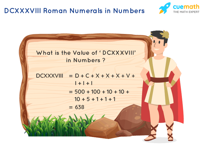 DCXXXVIII Roman Numerals How To Write DCXXXVIII In Numbers 