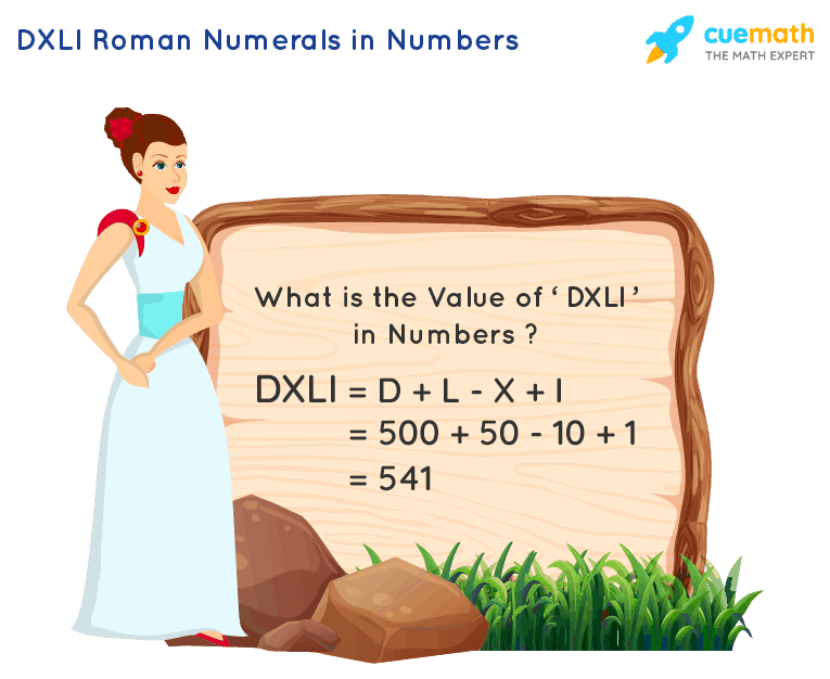 DXLI Roman Numerals How To Write DXLI In Numbers 