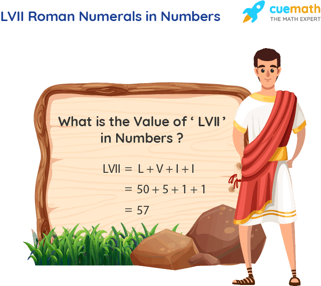 LVII Roman Numerals How To Write LVII In Numbers LVII Roman Numerals How To Write LVII In Numbers