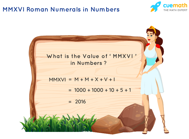 MMXVI Roman Numerals How To Write MMXVI In Numbers MMXVI Roman Numerals How To Write MMXVI In Numbers