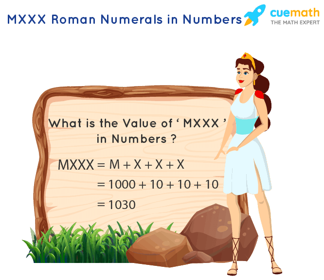 MXXX Roman Numerals How To Write MXXX In Numbers 