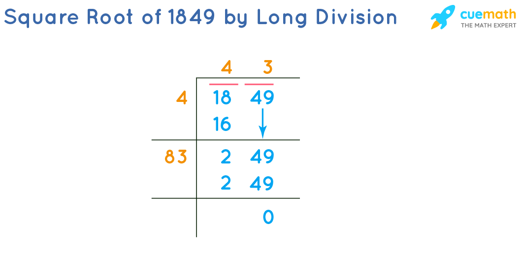 Square Root Of 1849 How To Find Square Root Of 1849 Solved Square Root Of 1849 How To Find Square Root Of 1849 Solved
