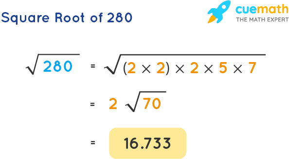 Square Root Of 280 How To Find Square Root Of 280 Solved 