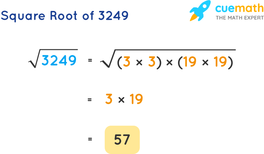 Square Root Of 3249 How To Find Square Root Of 3249 Solved Square Root Of 3249 How To Find Square Root Of 3249 Solved
