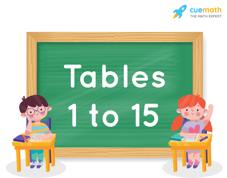 Tables From 1 To 15 Learn Tables 2 To 15 PDF Download En